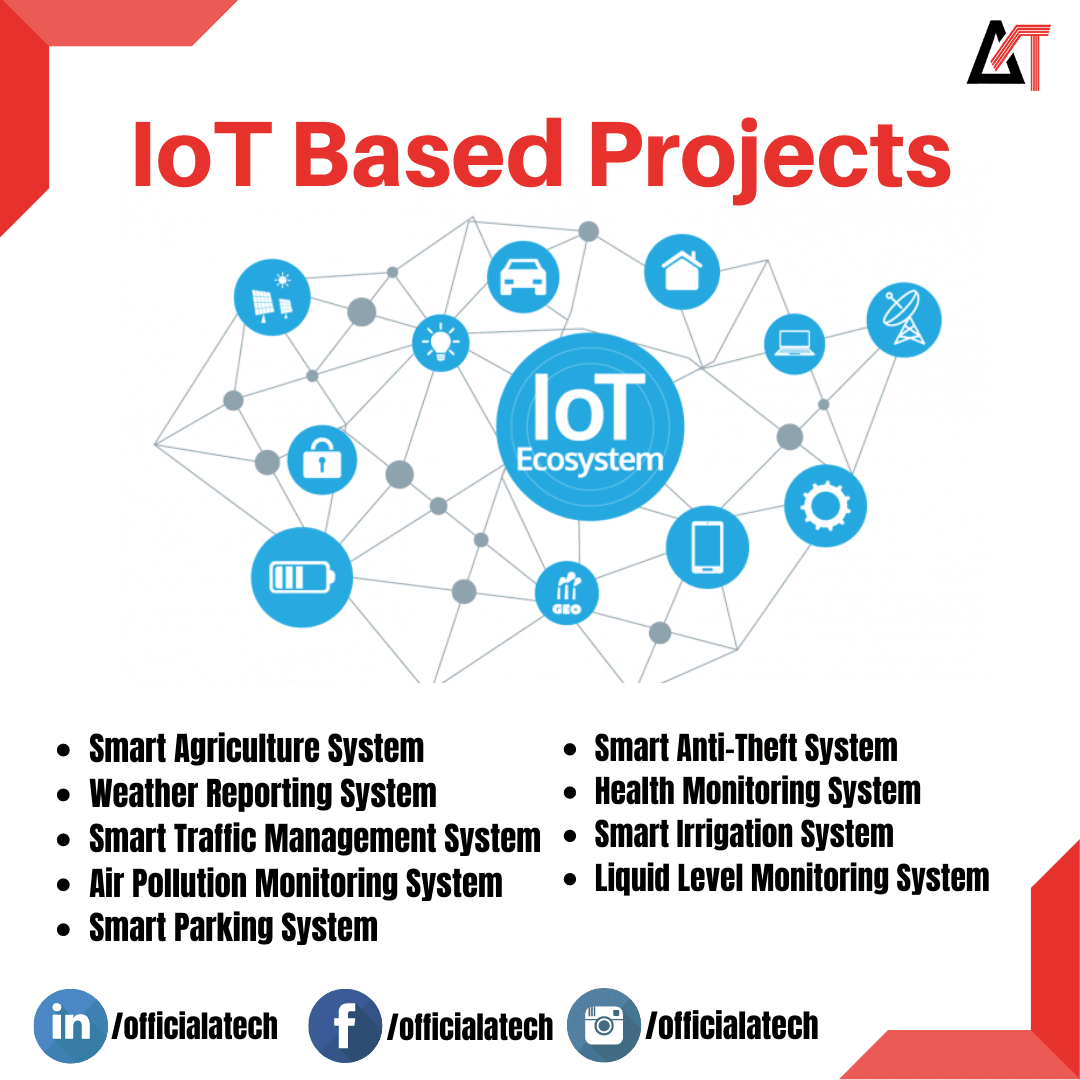 AdvanceTech India - All The Technology You Need!